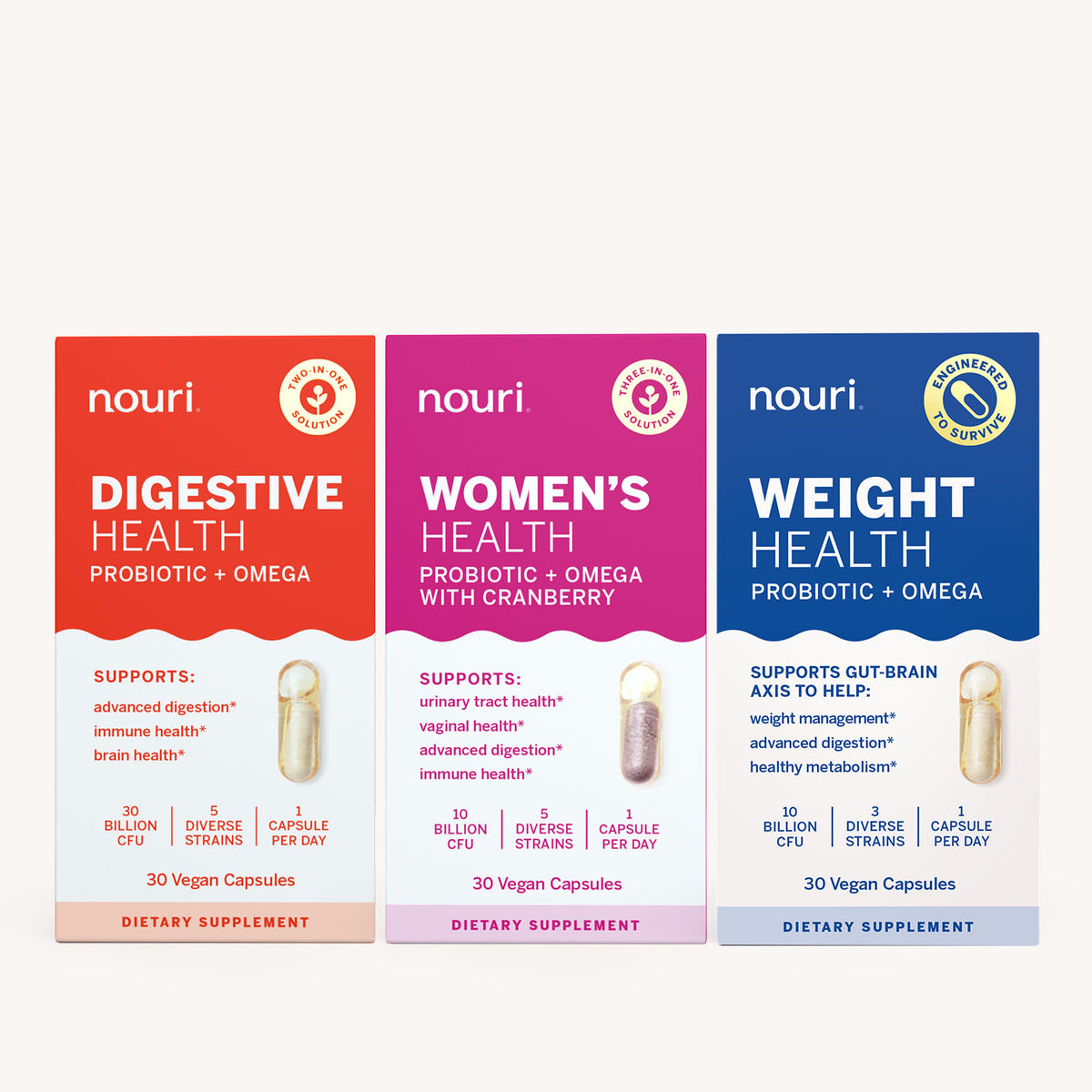 Digestive Health, Women's Health & Weight Health Bundle | Nouri