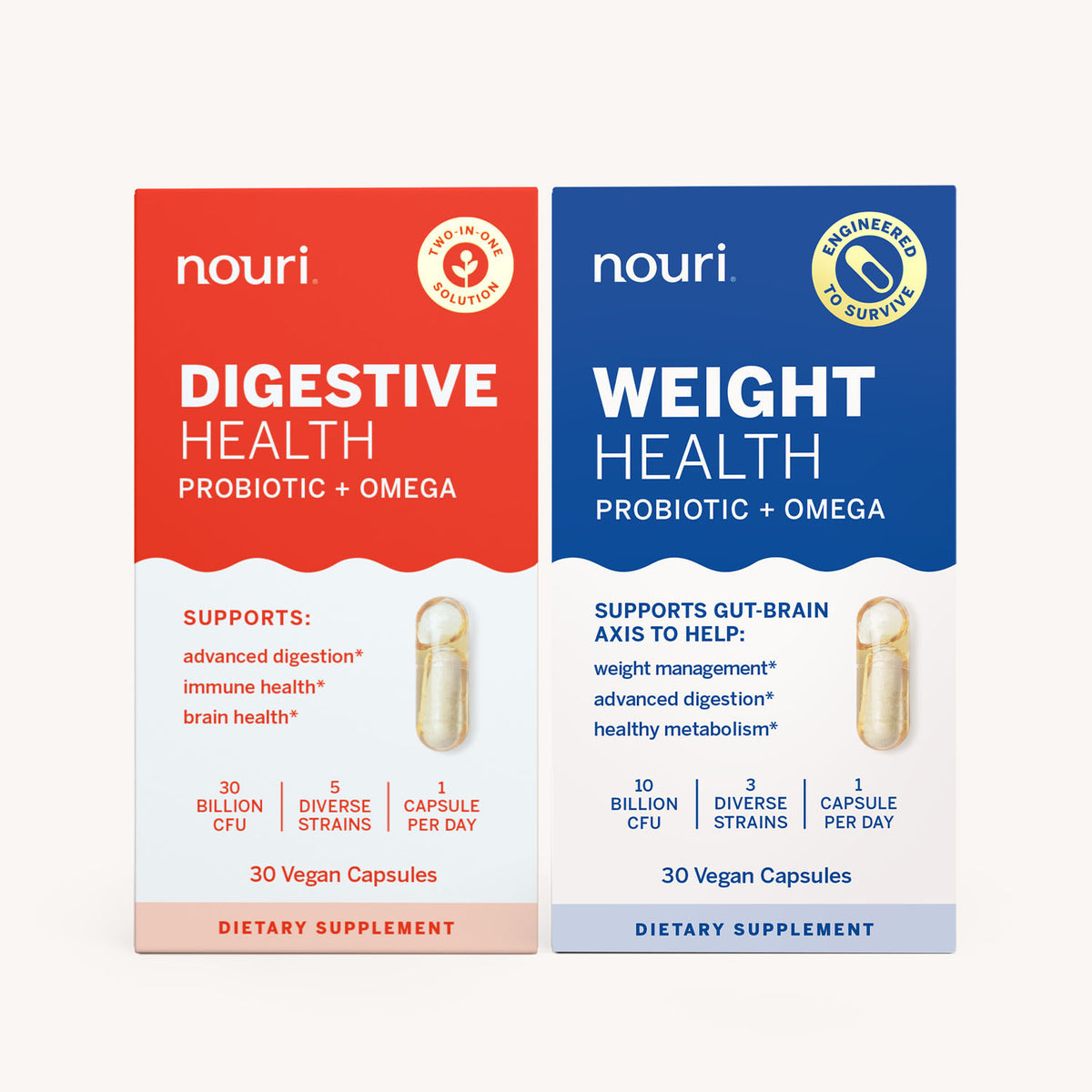 Nouri Digestive Health & Weight Health Probiotic Bundle | Nouri